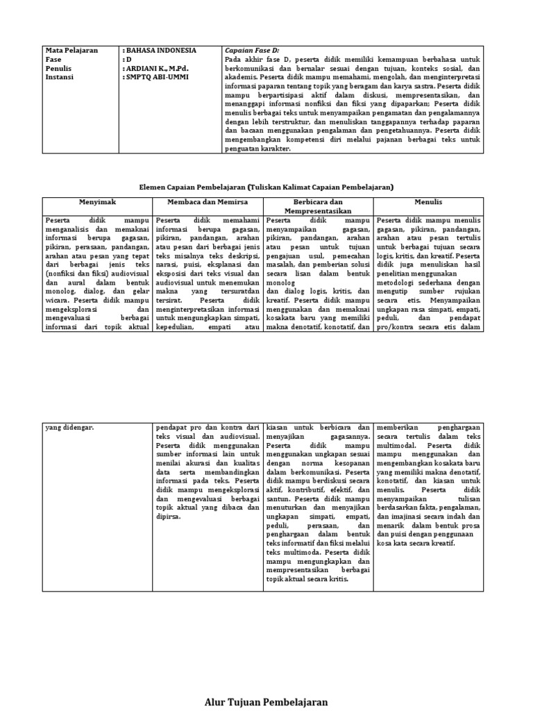 BIN - ATP Final - SULASTRI - REVISI - Sulastri Lastri | PDF