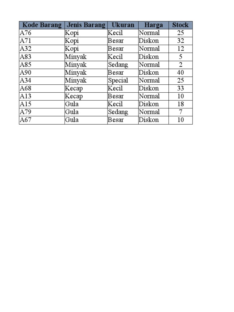 sosialisasi-excel-practice-pdf