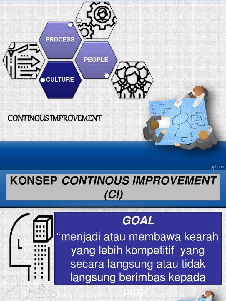 Continous Improvement Pdf