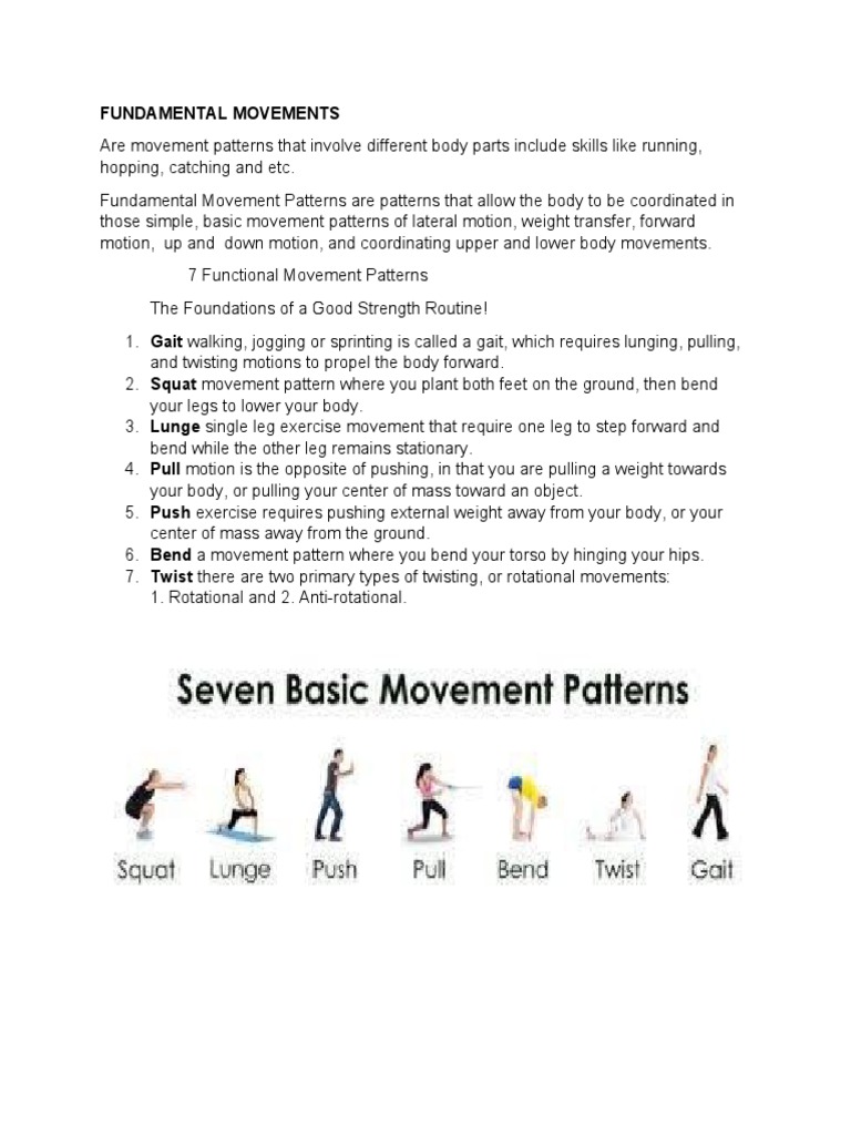 Revised Week 2 Lesson On Fundamental Movement. Pattern | PDF