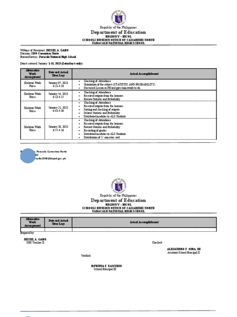 Paracale National High School Logs | PDF | Behavior Modification | Learning