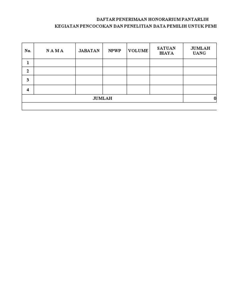 Format DN.07.B Daftar Nominatif Pembayaran Uang Honorarium (Tunai) | PDF