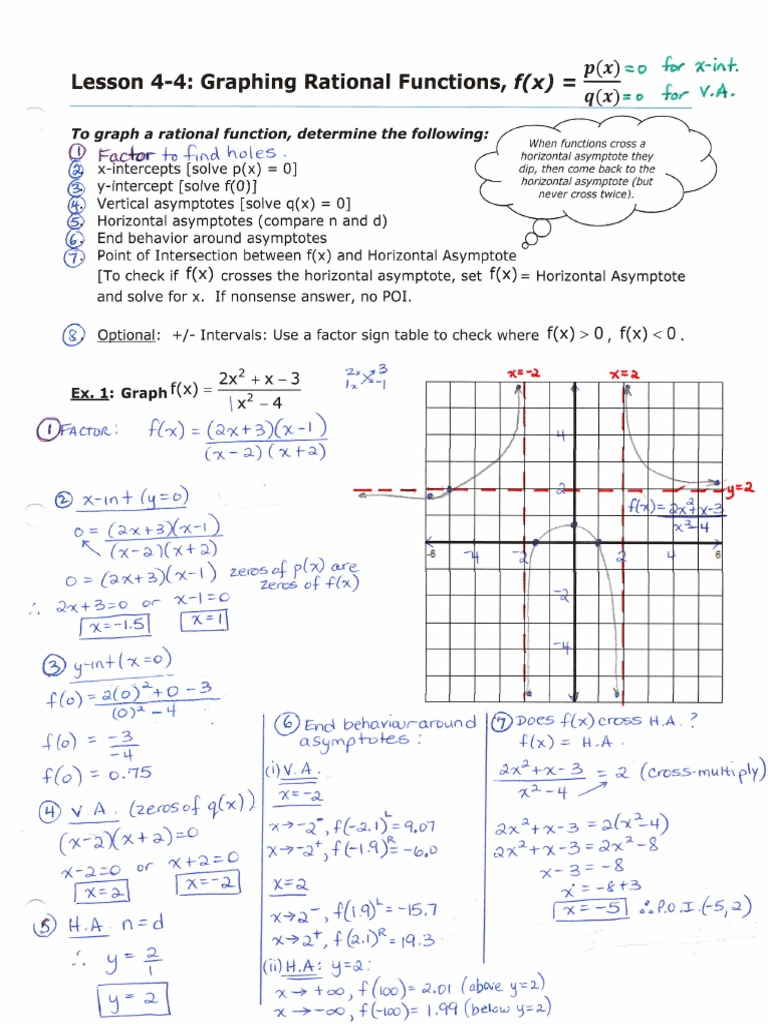 3-4 SOLNS Graphing Rational Functions | PDF