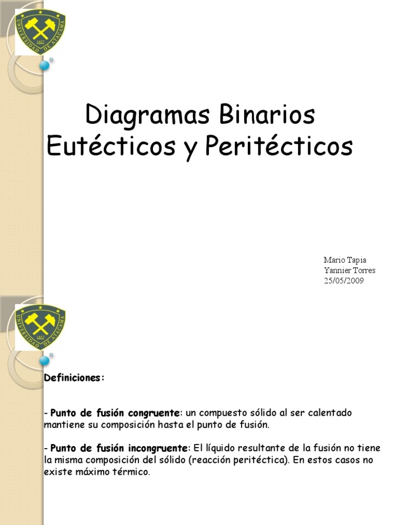 Diaposit Tarea Fisicoquimica 2009 | PDF | Aleación | Ingeniería Química