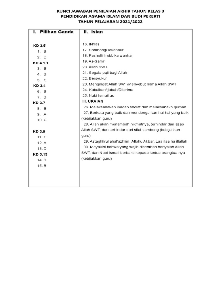 Kunci Jawaban Pat Pai | PDF
