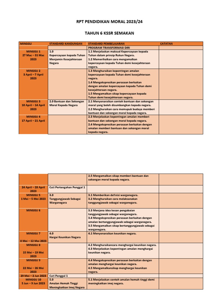 RPT Pend Moral Tahun 6 2023 | PDF