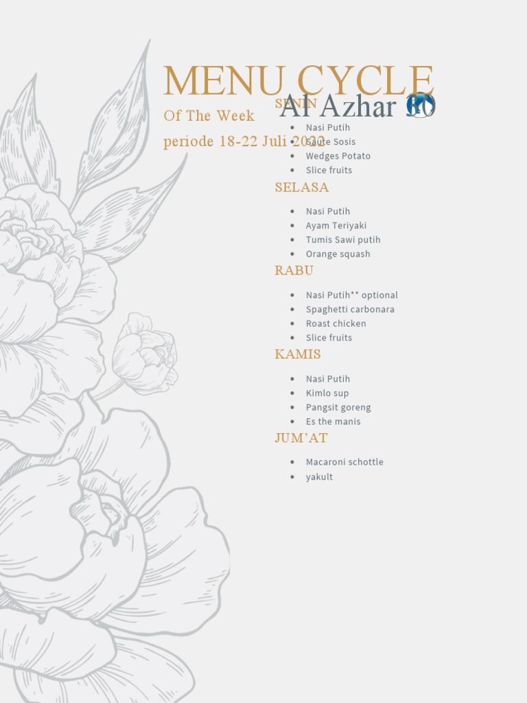 Menu Cycle Senin 18-22 July 2022 | PDF