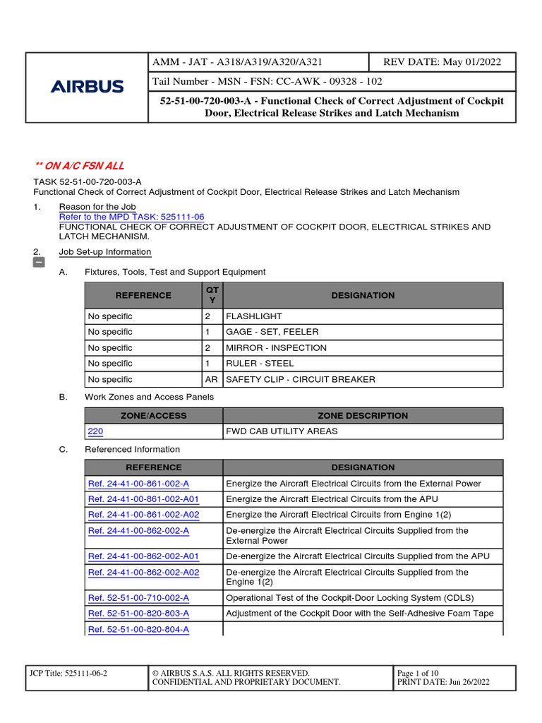 52-51-00-720-003-A - Functional Check of Correct Adjustment of Cockpit Door, Electrical Release ...