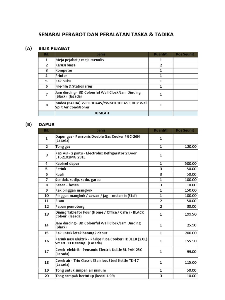 Senarai Perabot Dan Peralatan Taska & Tadika: (A) Bilik Pejabat ...