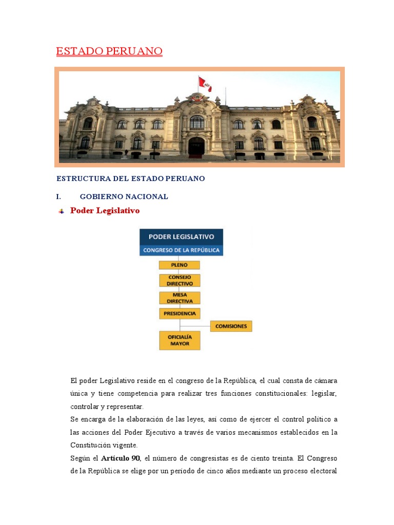 Estructura y funciones del Estado peruano: Poderes Legislativo y ...