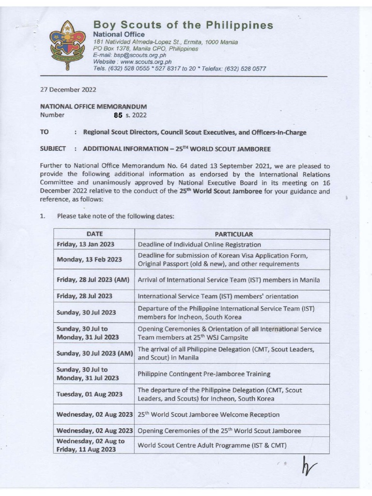 BSP NO Memorandum No.85, S. 2022 - Additional Information - 25th World ...