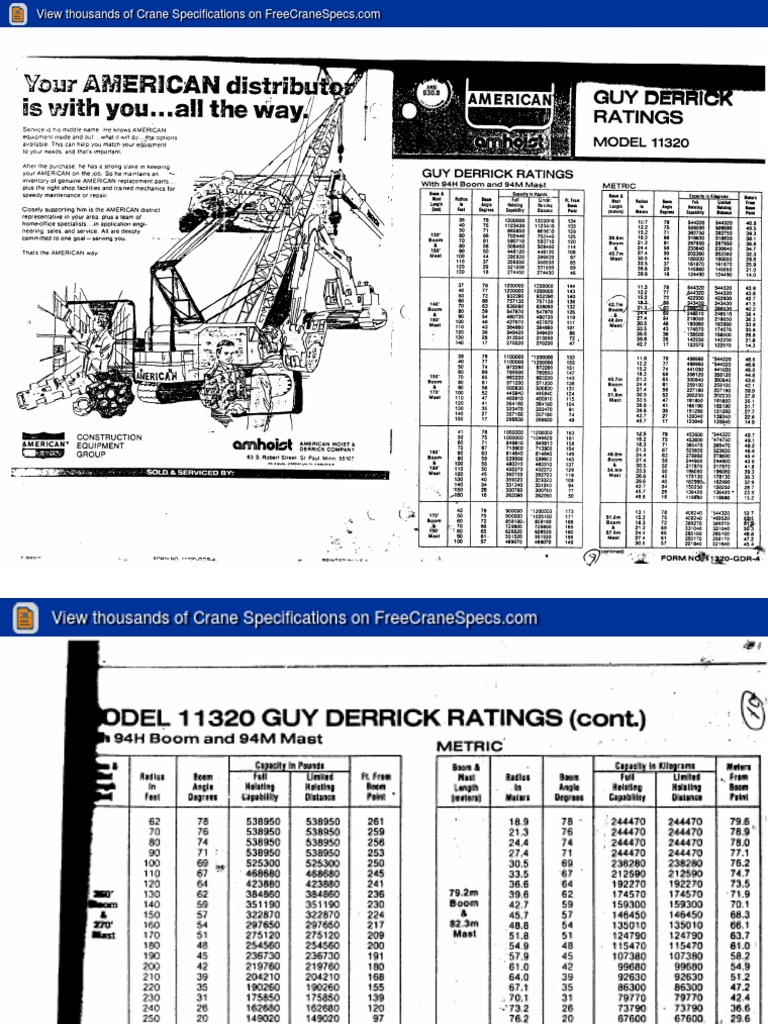 American 11320 With Mast | PDF