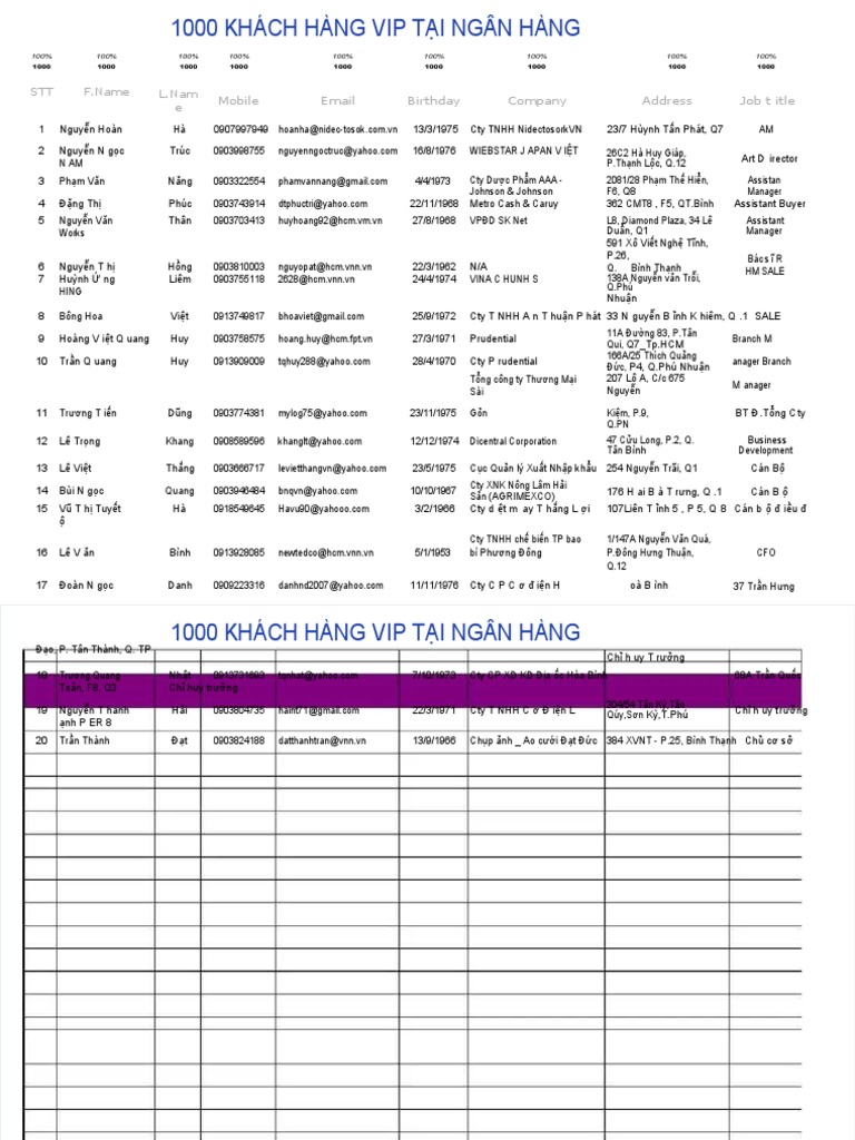 pdf-ds-1000-kh-tiet-kiem-vip-ngan-hang_compress | PDF