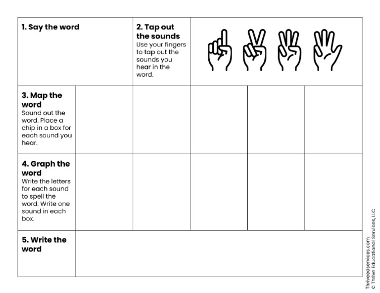 Phoneme Grapheme Mapping - Word Mapping Mat | PDF
