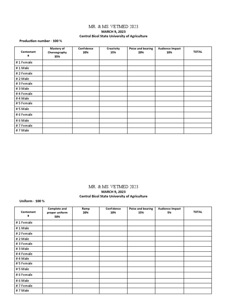 Tabulation-Sheet(MMPhotogenic)(BCS) | PDF | Dress Codes | Clothing
