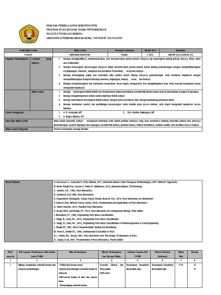 RPS Kkni Mekbat 2021 | PDF