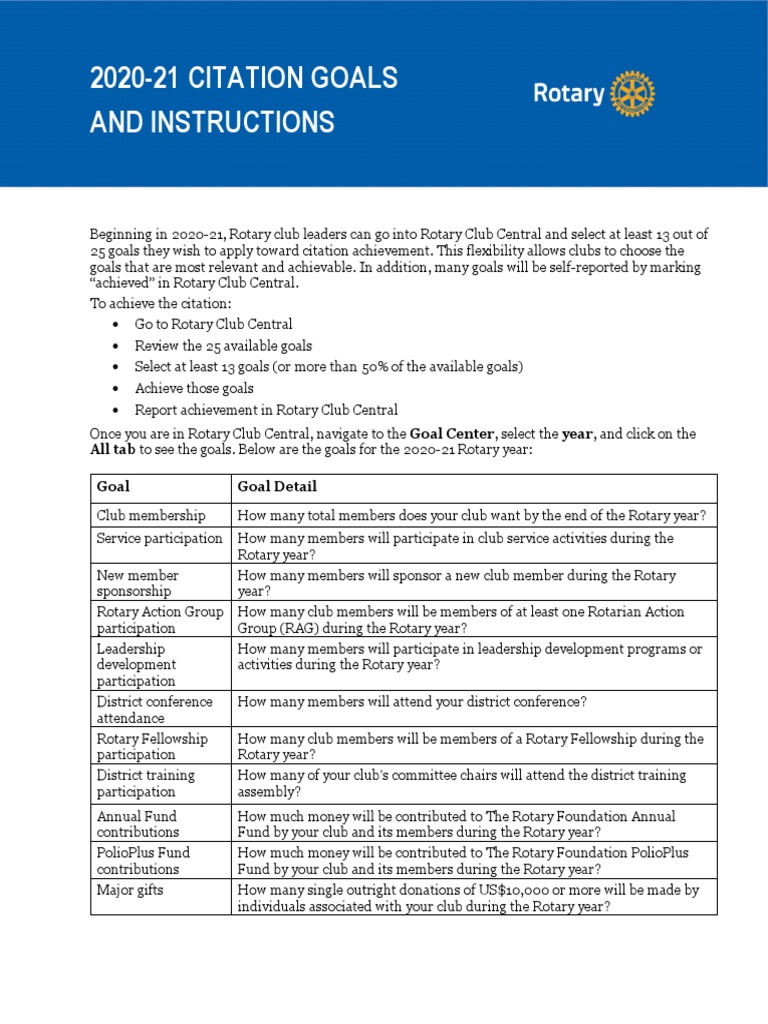 Rotary Citation Goals Instructions 2020-21 en | PDF | Mass Media | Communication