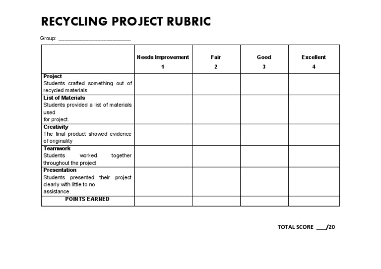 Recycling Project Rubric: Needs Improvement 1 Fair 2 Good 3 Excellent 4 ...