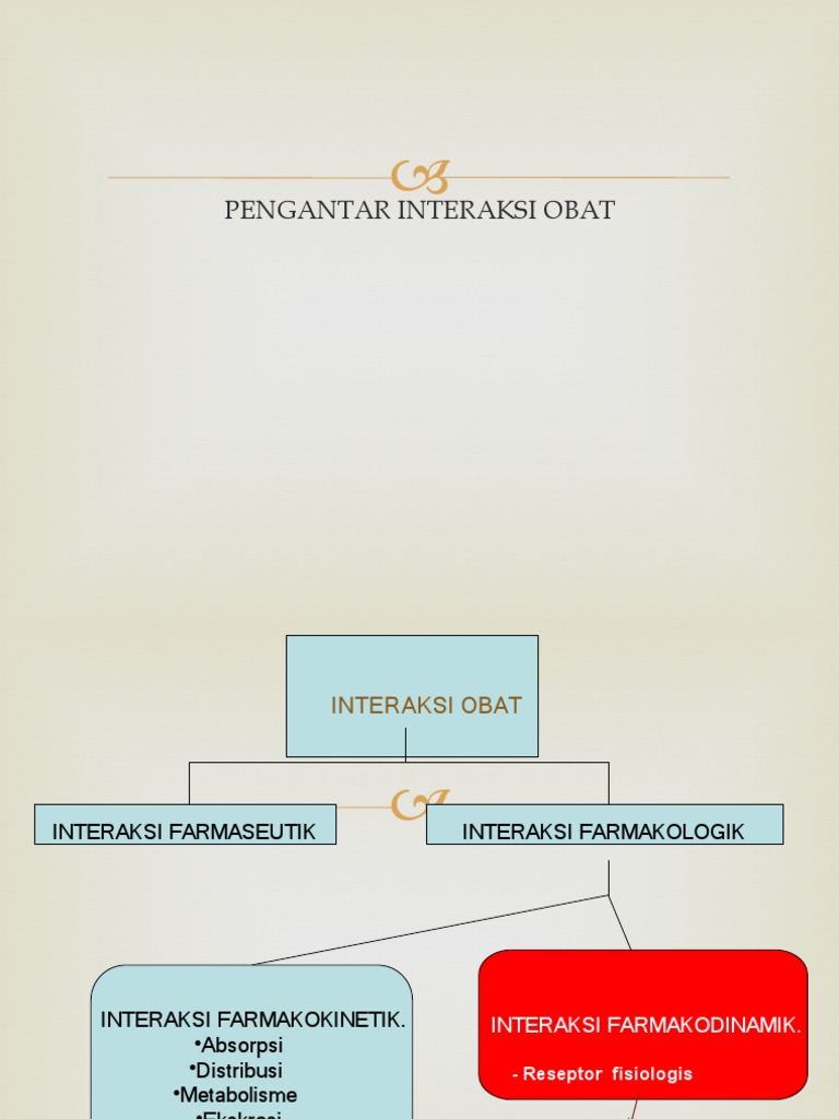 Pengantar Iom | PDF