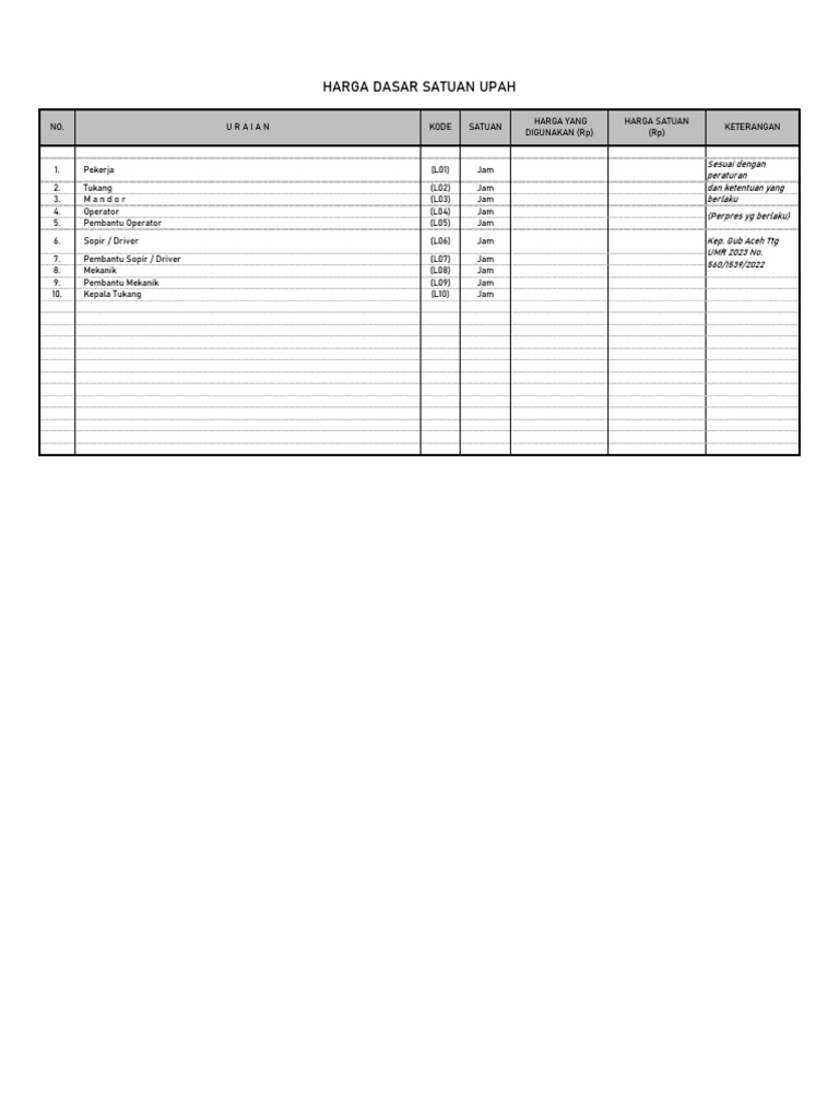 Daftar Harga Upah Dan Bahan... | PDF