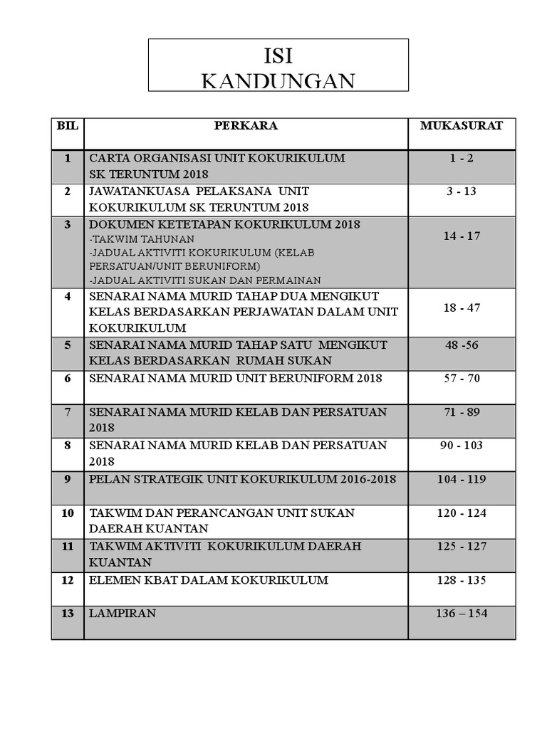 ISI KANDUNGAN Buku Kokurikulum | PDF