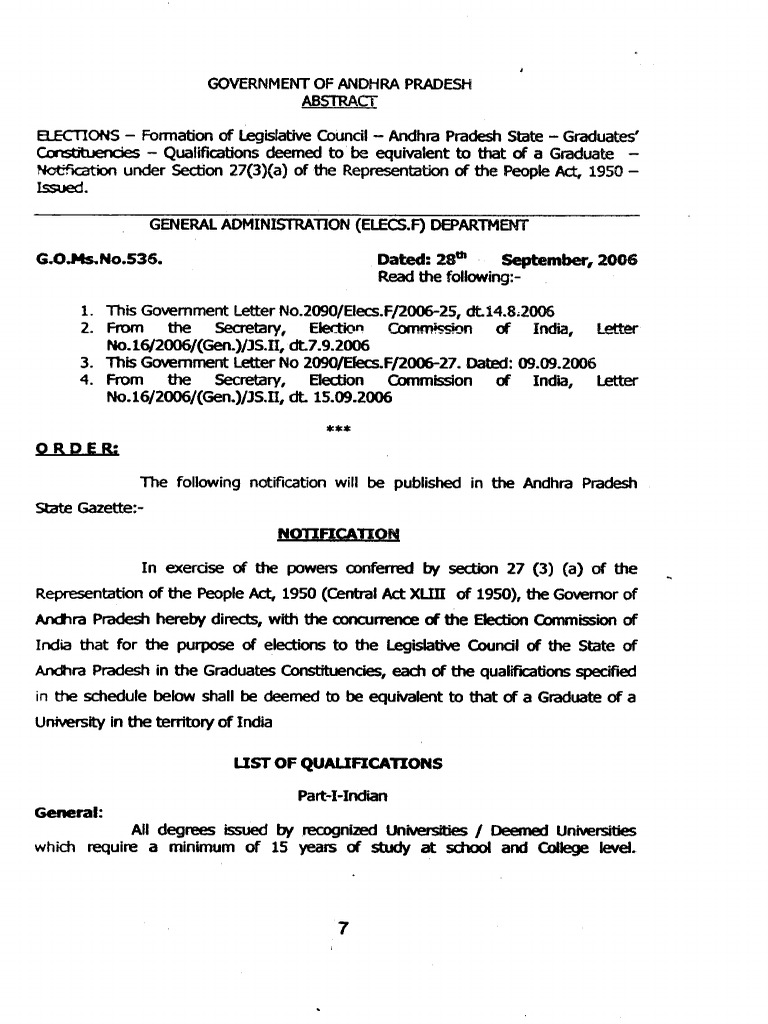 03.ListofQualifications GOMsNo536 | PDF | Academia | Higher Education