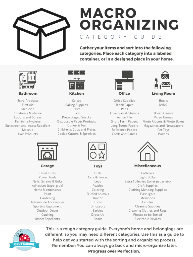Macro Organizing Category Guide | Download Free PDF | Toys ...