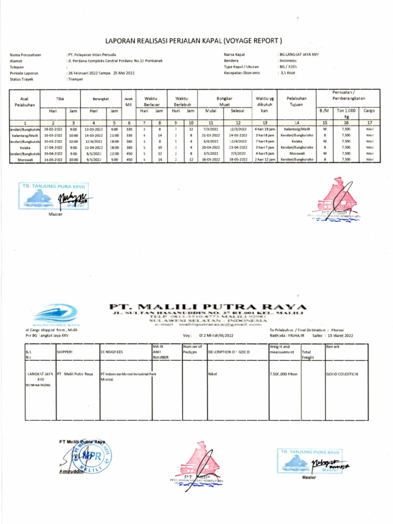 Voyage Report & Manifest Kapal BG Langkat Jaya XXV 26 Feb | PDF
