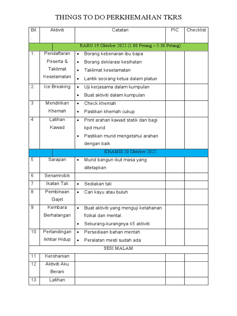 PERANCANGAN AKTIVITI PERKHEMAHAN PENDIDIKAN TKRS | PDF