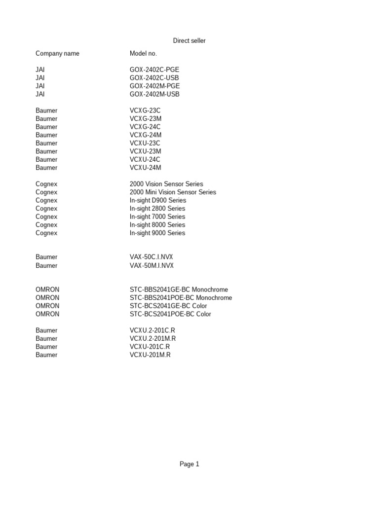 Industrial Cameras Brand Name, Model Numbers and Pricing. | PDF ...