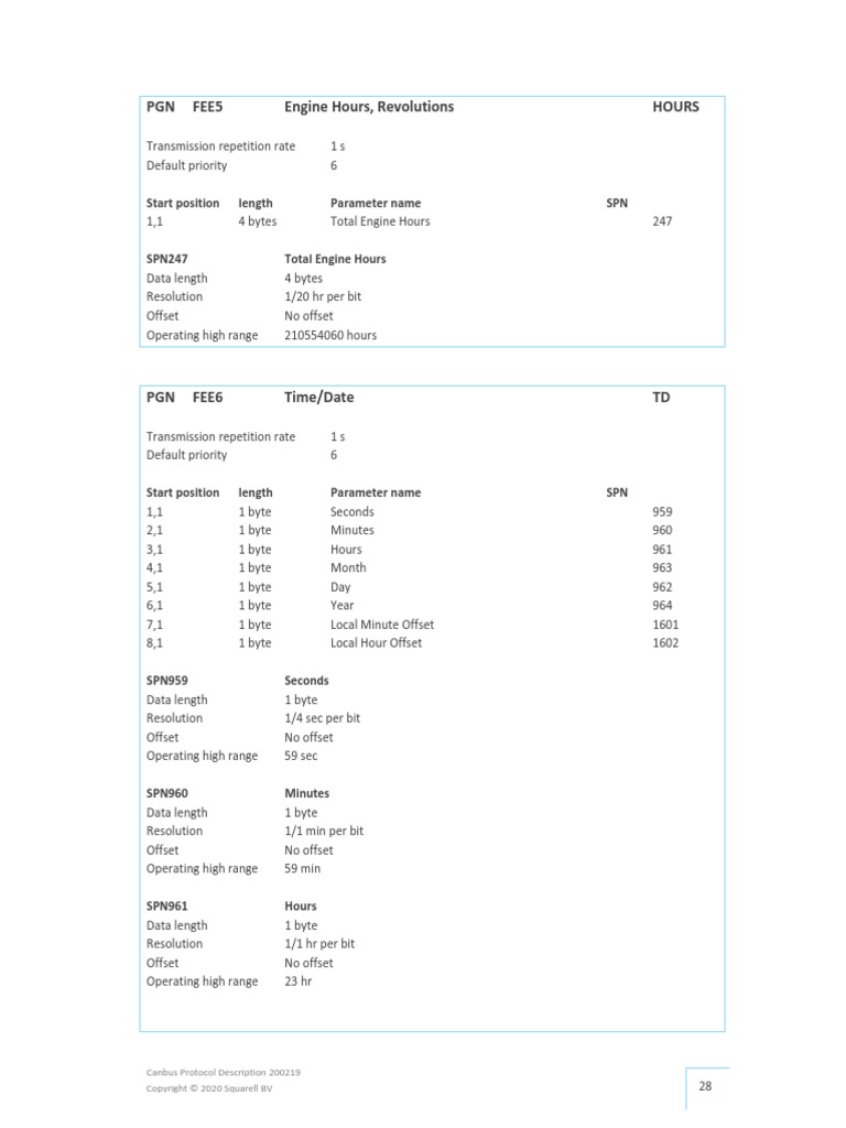 PGN Fee5 Engine Hours, Revolutions Hours: Start Position Length ...