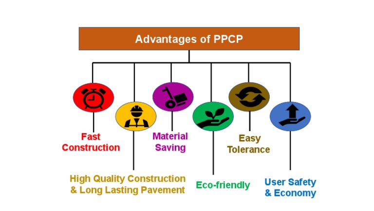 Advantages of PPCP: Fast Construction | PDF