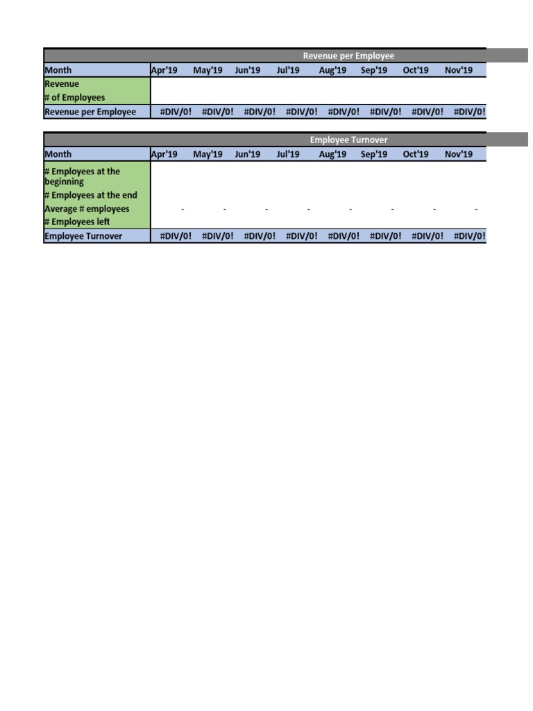 HR Matrix Dashboard - Format | PDF | Employee Relations | Human ...