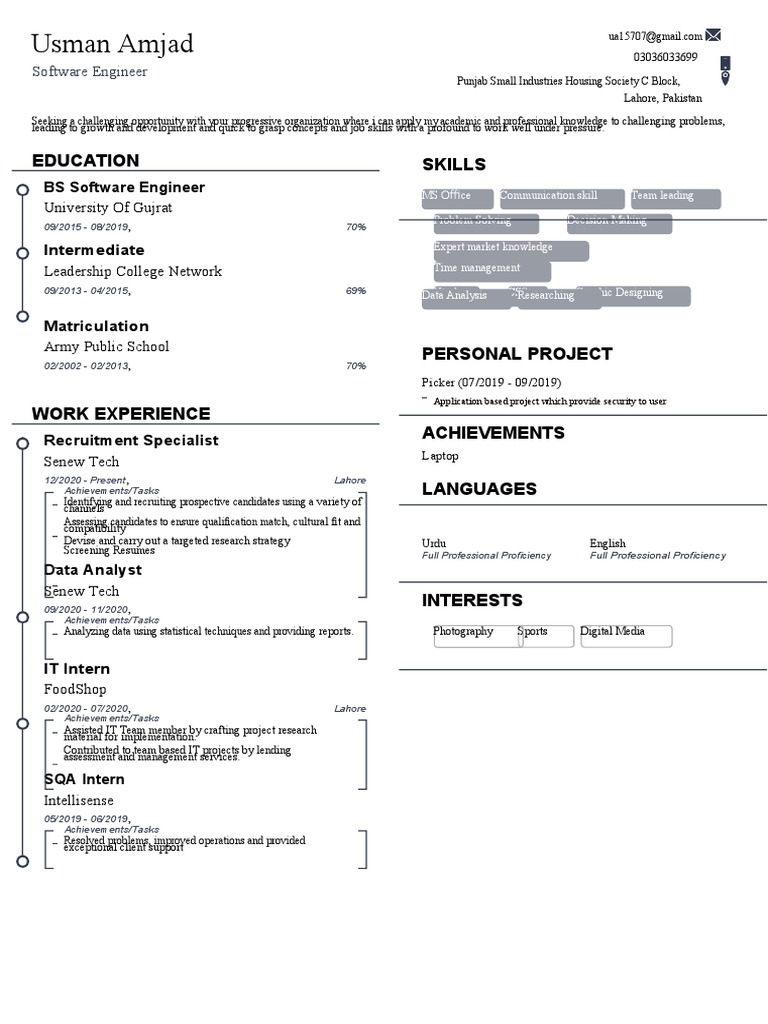 Usman Amjad-Recruiter | PDF | Data Analysis | Recruitment
