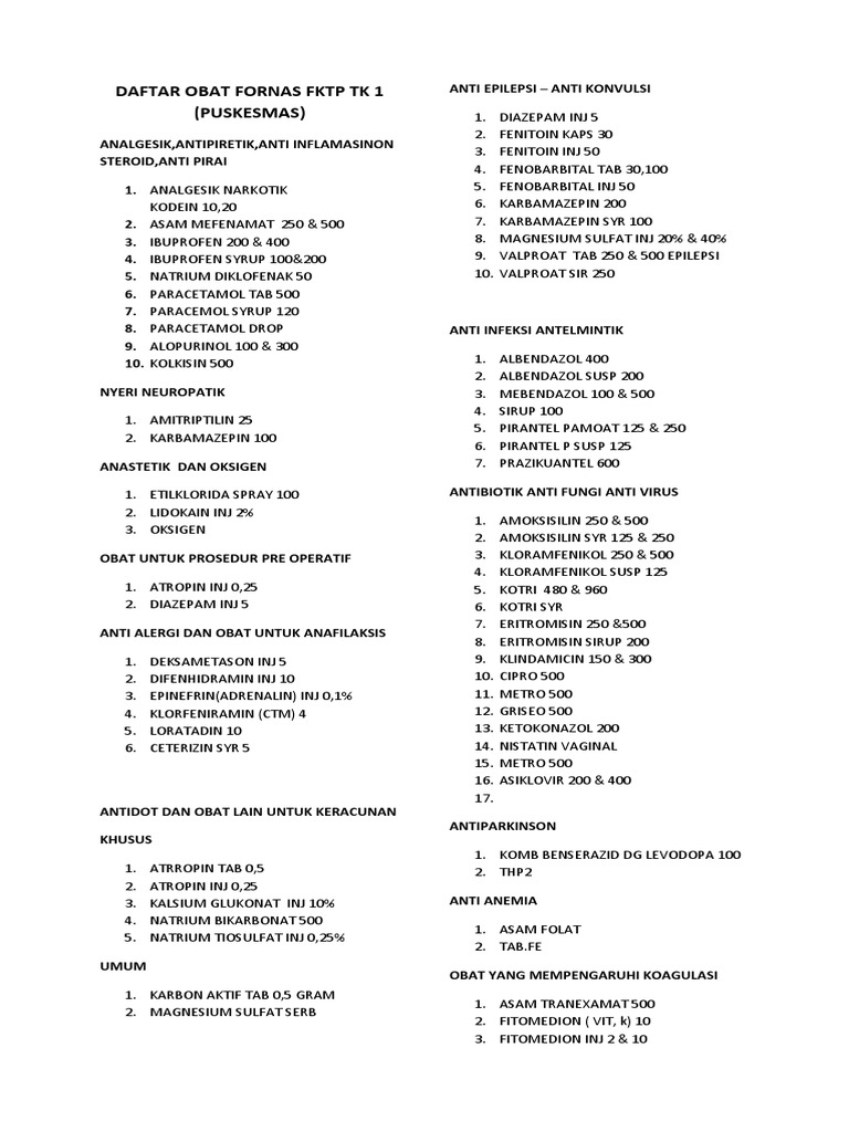 DAFTAR OBAT FORNAS FKTP TK 1 | PDF