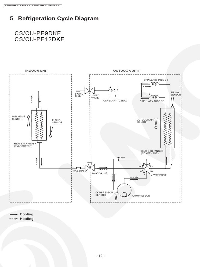 Skema AC Inverter Panasonic PE9 | PDF | Capacitor | Air Conditioning