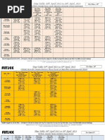 BHS 2024-2025 Bell Schedule FINAL | PDF