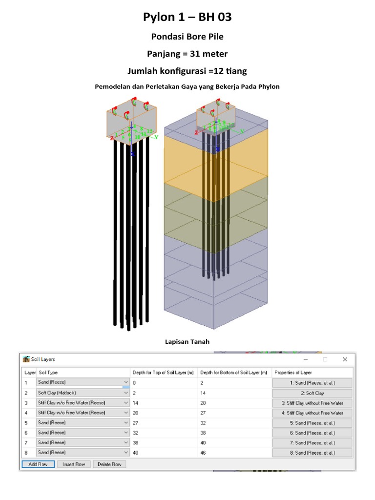 Analisis Struktur dan Perancangan Pondasi Pylon 1 - BH 03 Jembatan Gantung | PDF