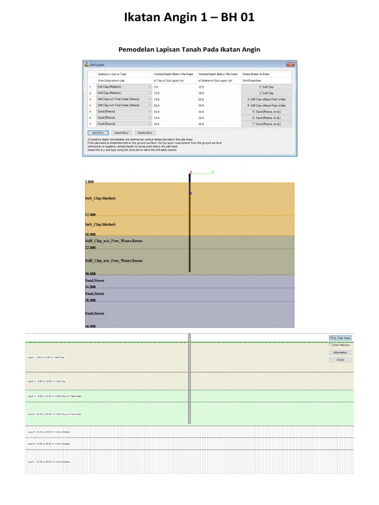 Ikatan Angin 1 | PDF