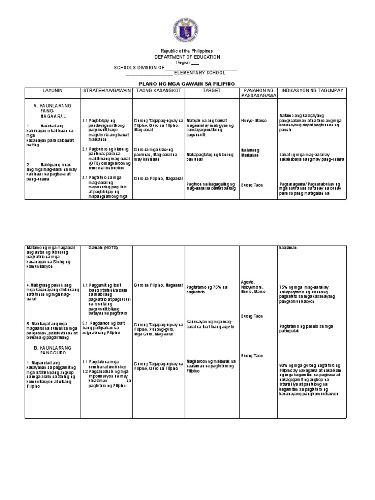 Action Plan in Filipino Subject PDF Free | PDF