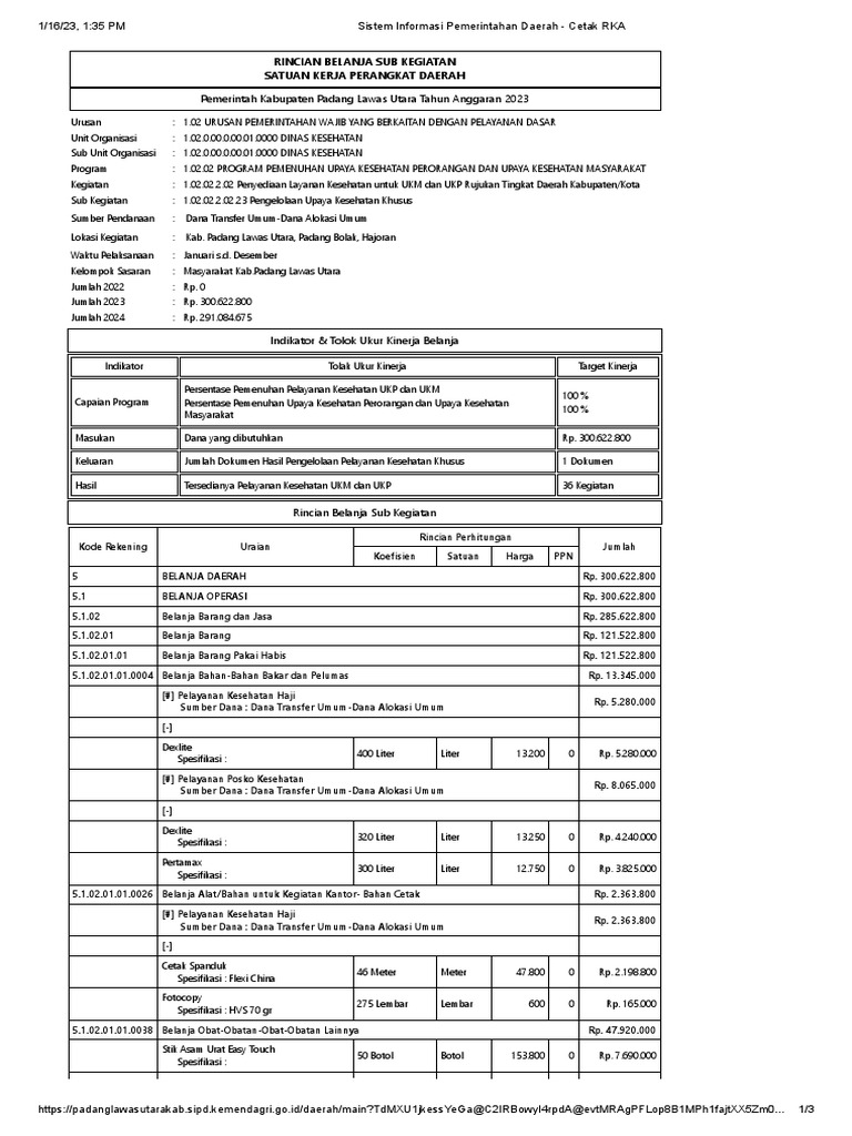 Rincian Belanja Sub Kegiatan Satuan Kerja Perangkat Daerah | PDF