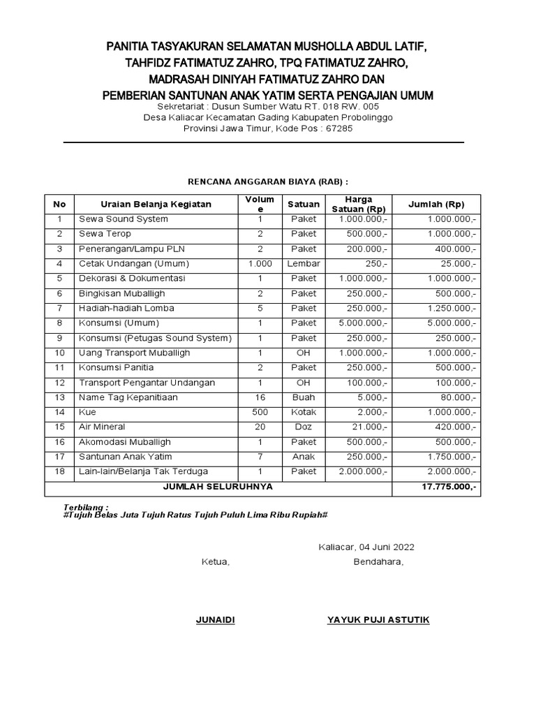 RAB Tasyakuran Musholla Abdul Latif | PDF