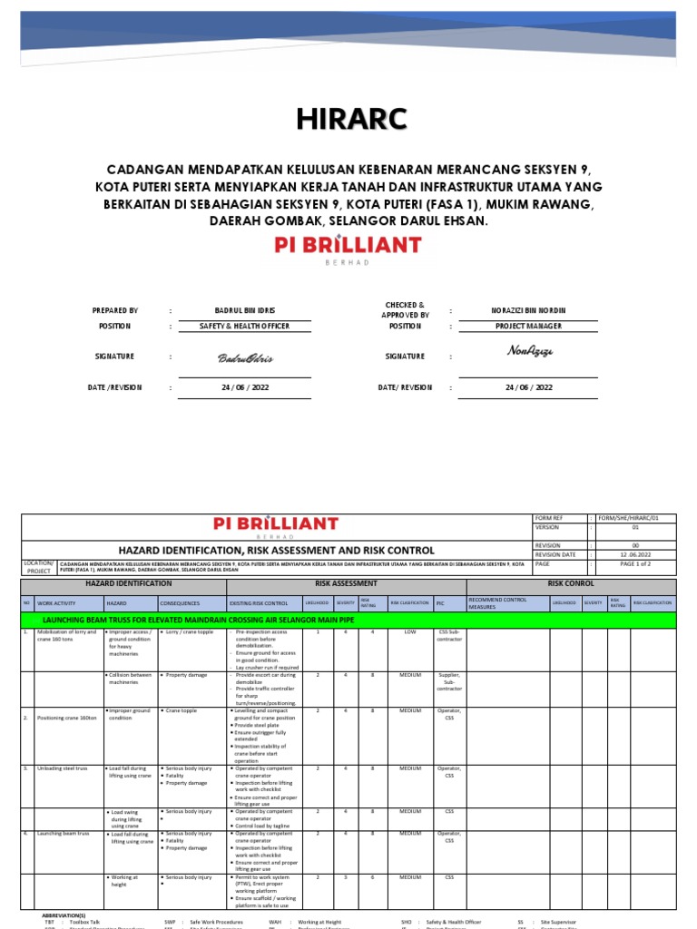 HIRARC Launching Beam Truss (12561) Contoh Report | PDF | Crane ...