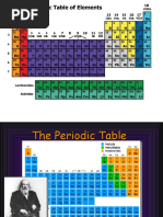 Grade 10 Periodic Table Overview | PDF | Chemical Elements | Periodic Table