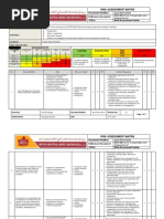 Internal Audit Checklist of Scrap Material | PDF | Receipt | Scrap