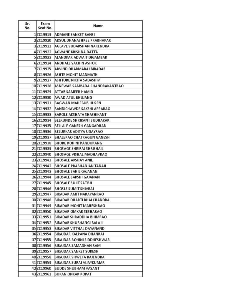 Name Sr. No. Exam Seat No | PDF