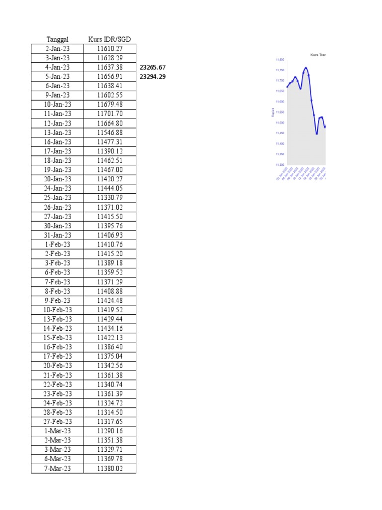 Reza Excel (AutoRecovered) | PDF