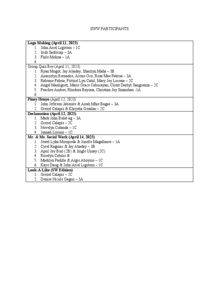 SWW Participants | PDF