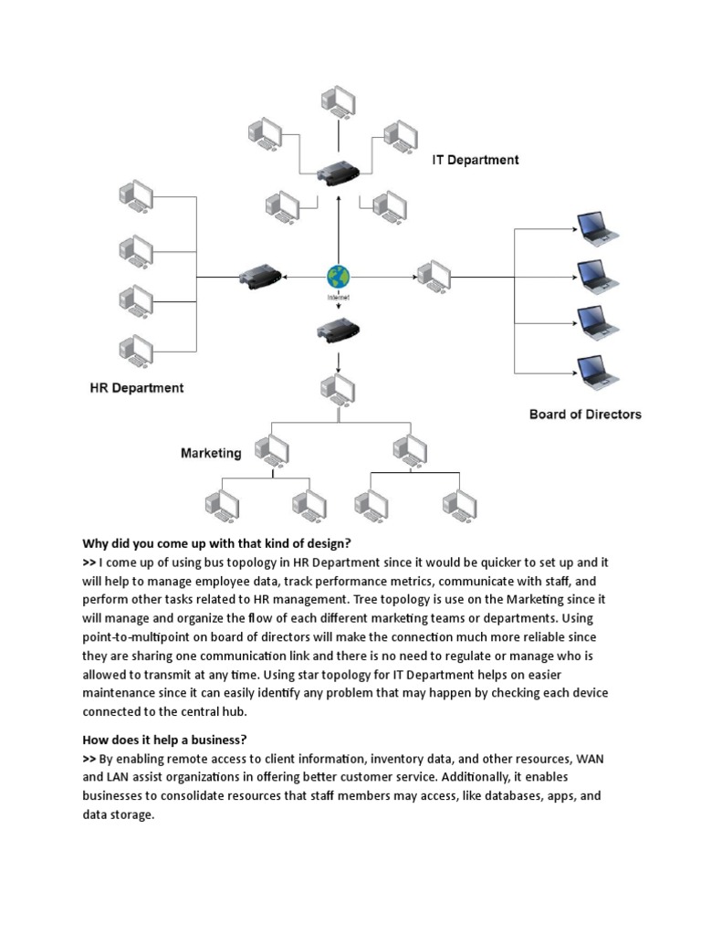 03 Laboratory Exercise 1 | PDF
