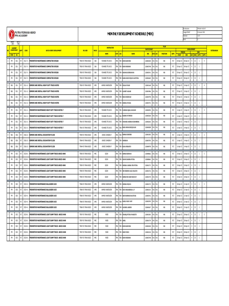 Monthly Development Schedule (MDS) : April 23 | PDF